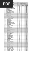 56th NMTC-FINAL (2nd Level) RESULT-2024 | PDF