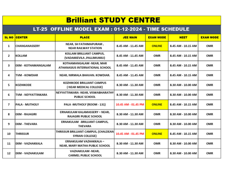 Batch-Offline Exam List-01-12-2024 - Time Schedule | PDF | Standardized ...