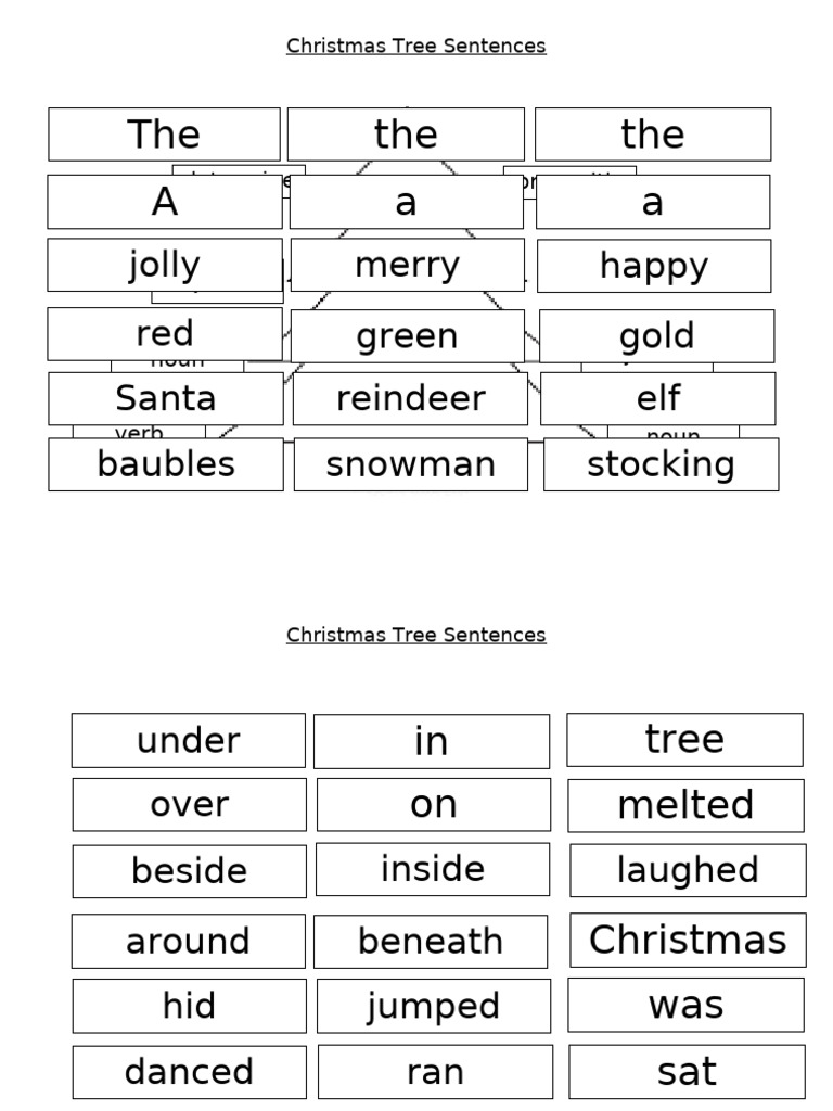 Christmas Tree Sentence Examples | PDF