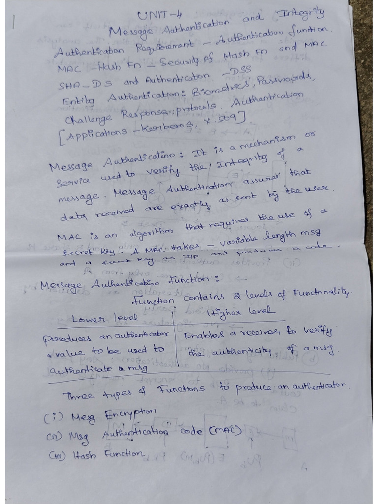 Unit 4 Hand Notes CCS | PDF