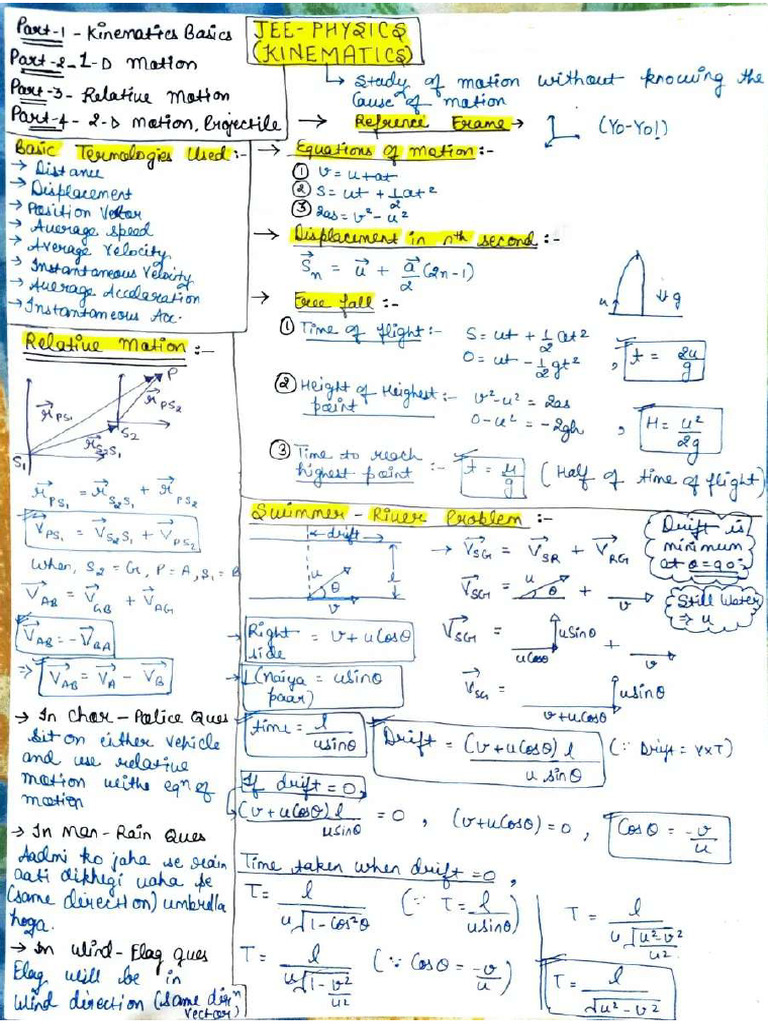 Kinematics Notes | PDF
