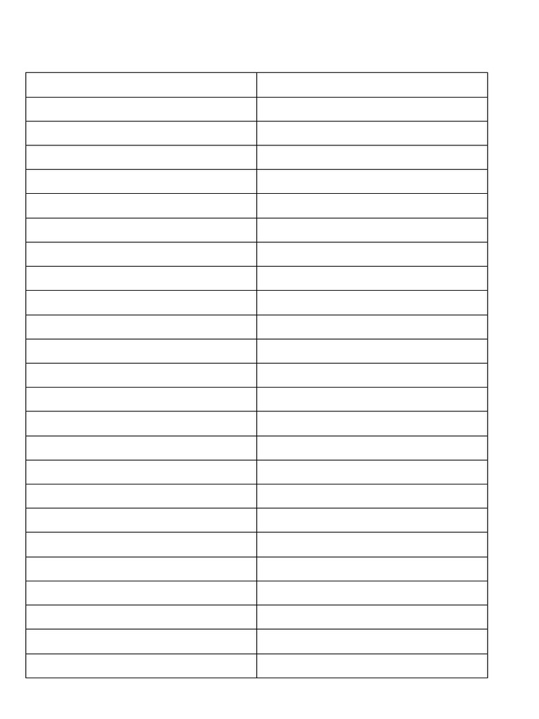 Old Vs Modern English Fixed | PDF