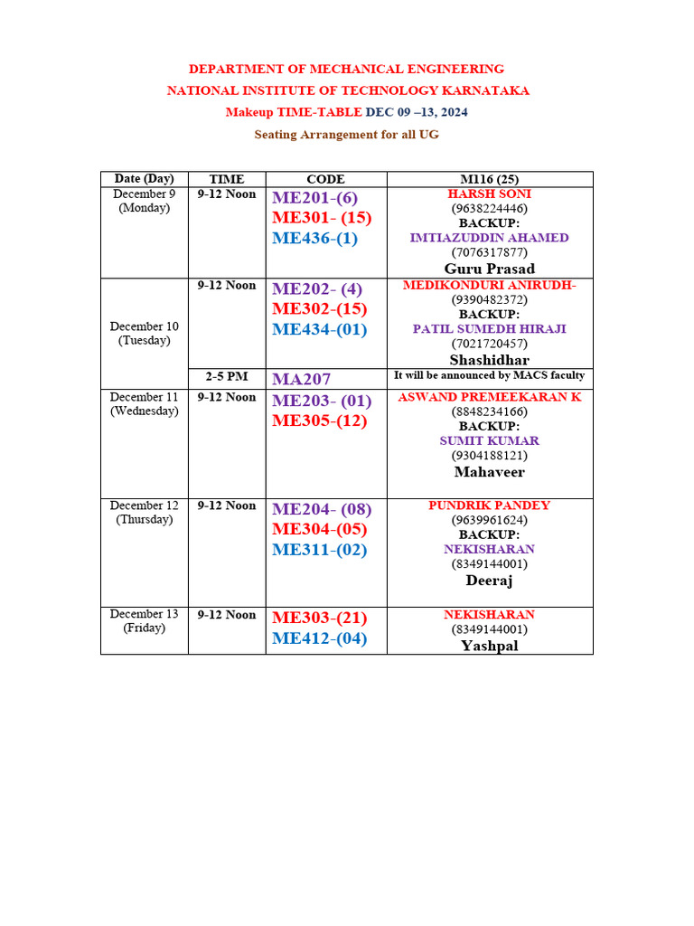 NITK Makeup Exam Schedule Dec 2024 | PDF | Mechanical Engineering ...