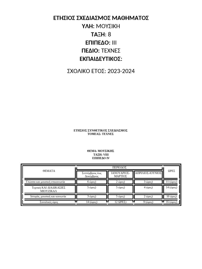 Muzika 8 - Plani Mesimor 2023-2024 Ok (1) (1) | PDF