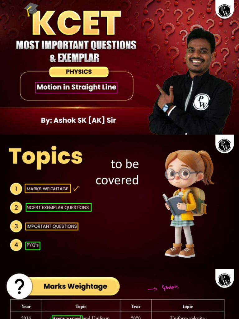 Motion in Straight Line - Class Notes - KCET - Exemplar & Most ...