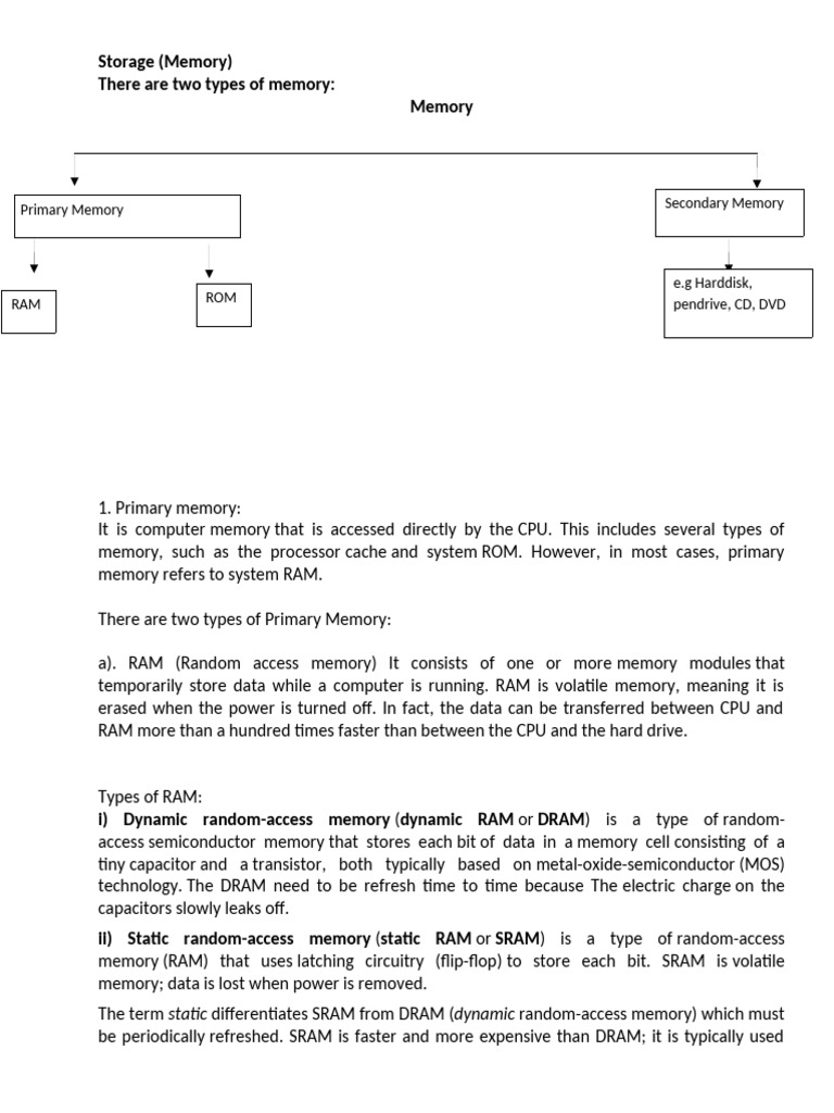 Unit 4 | PDF | Random Access Memory | Computer Data Storage