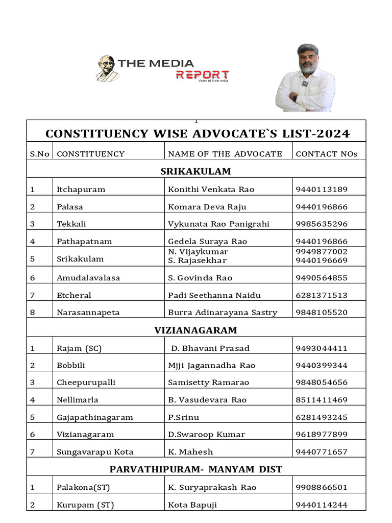 TMR AC-wise Advocates List | PDF