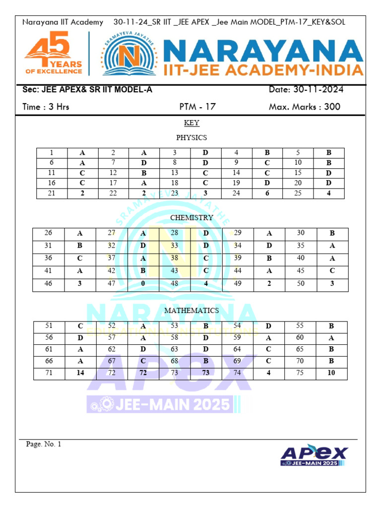 30-11-2024 - SR Iit - Jee Apex - Jee Main Model - ptm-17 - Key&sol | PDF | Physical Sciences ...