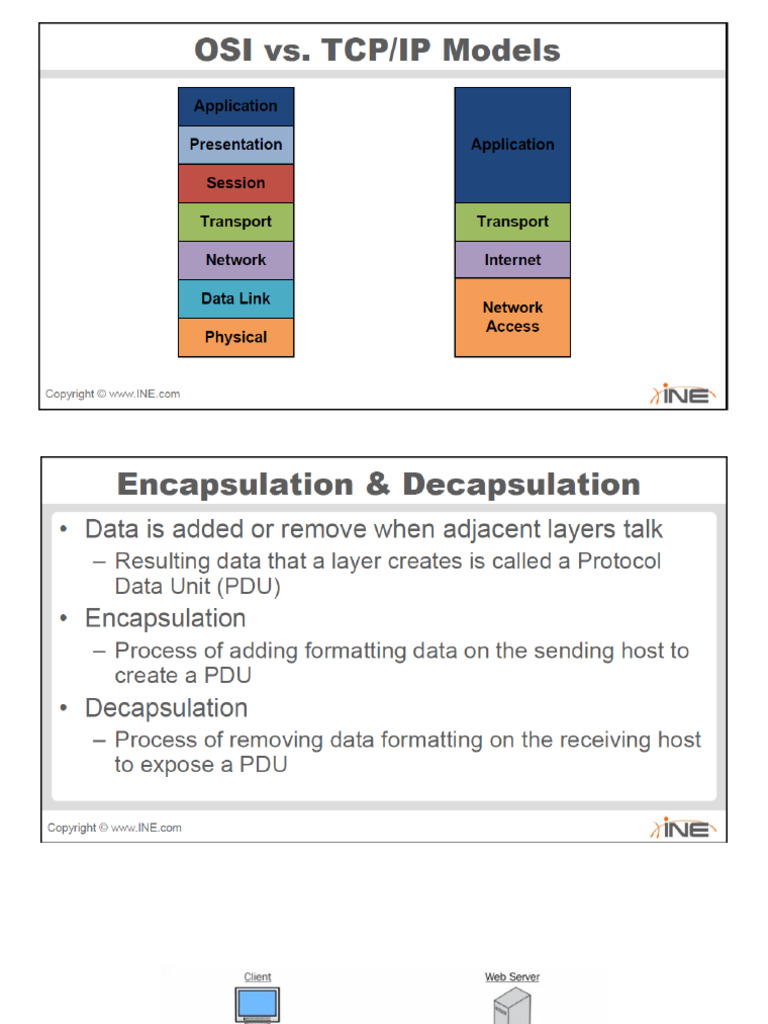 Netsys-Egitim - 2 | PDF