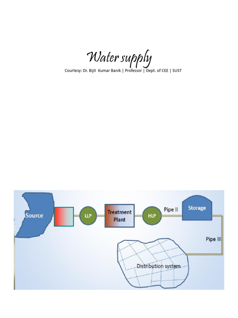 03 Water Supply Pdf Mathematics Chemical Engineering
