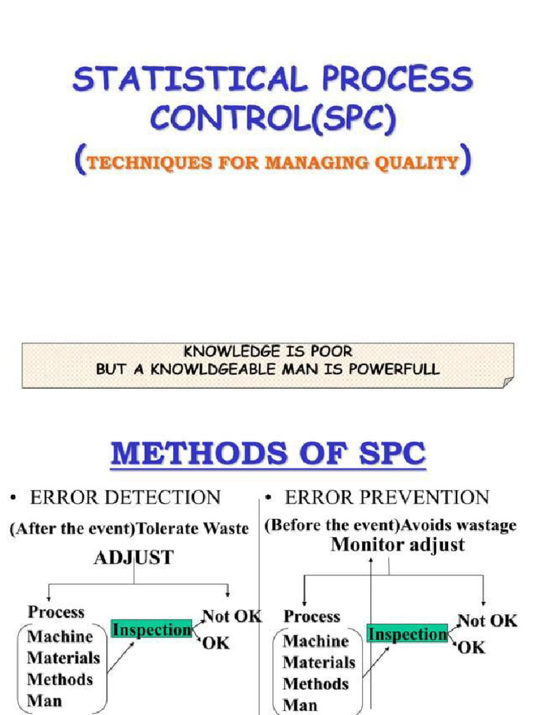 Spc | PDF