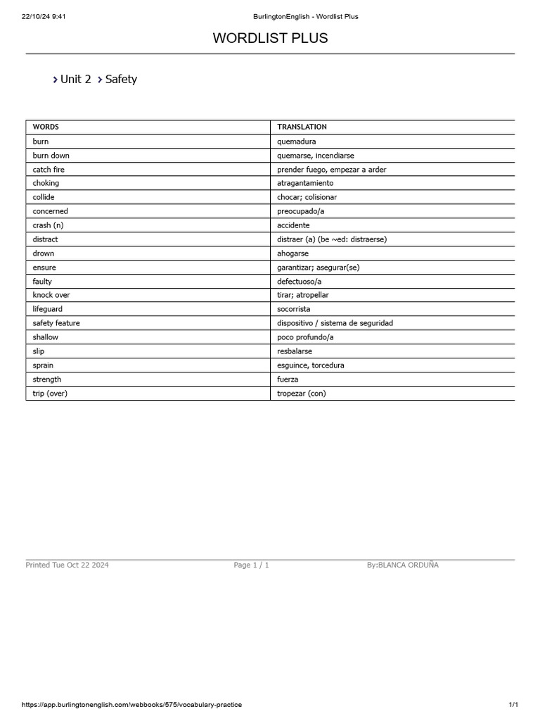 Safety Vocabulary Wordlist | PDF