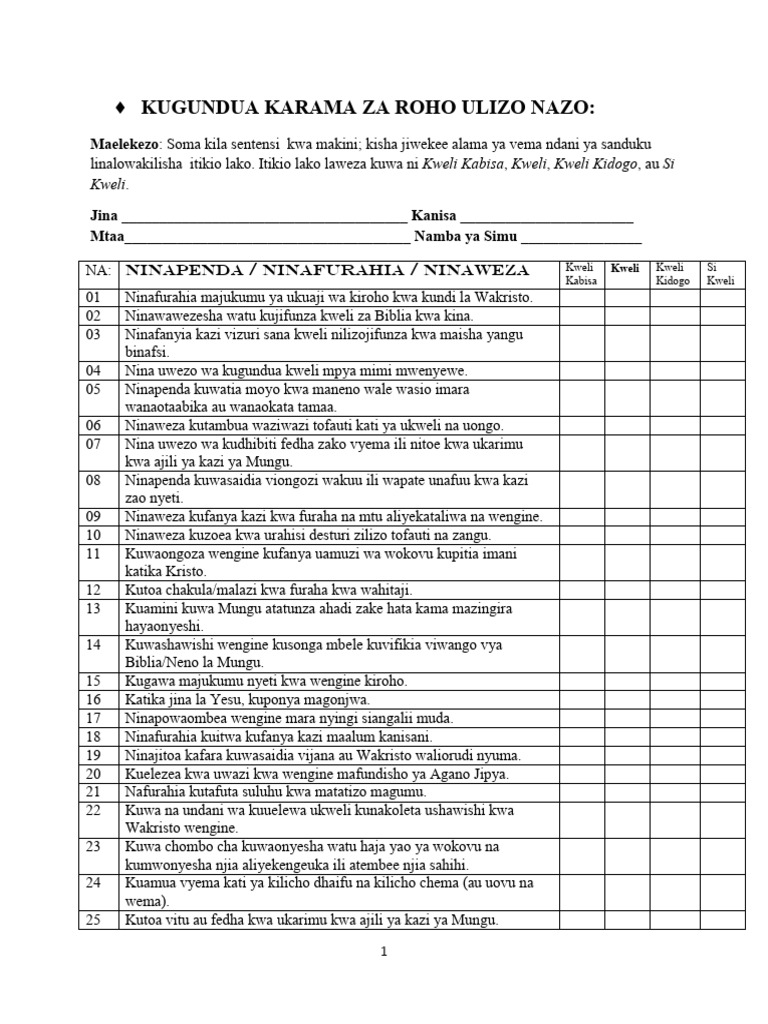 Kugundua Karama Za Roho Ulizo Nazo - 2 | PDF
