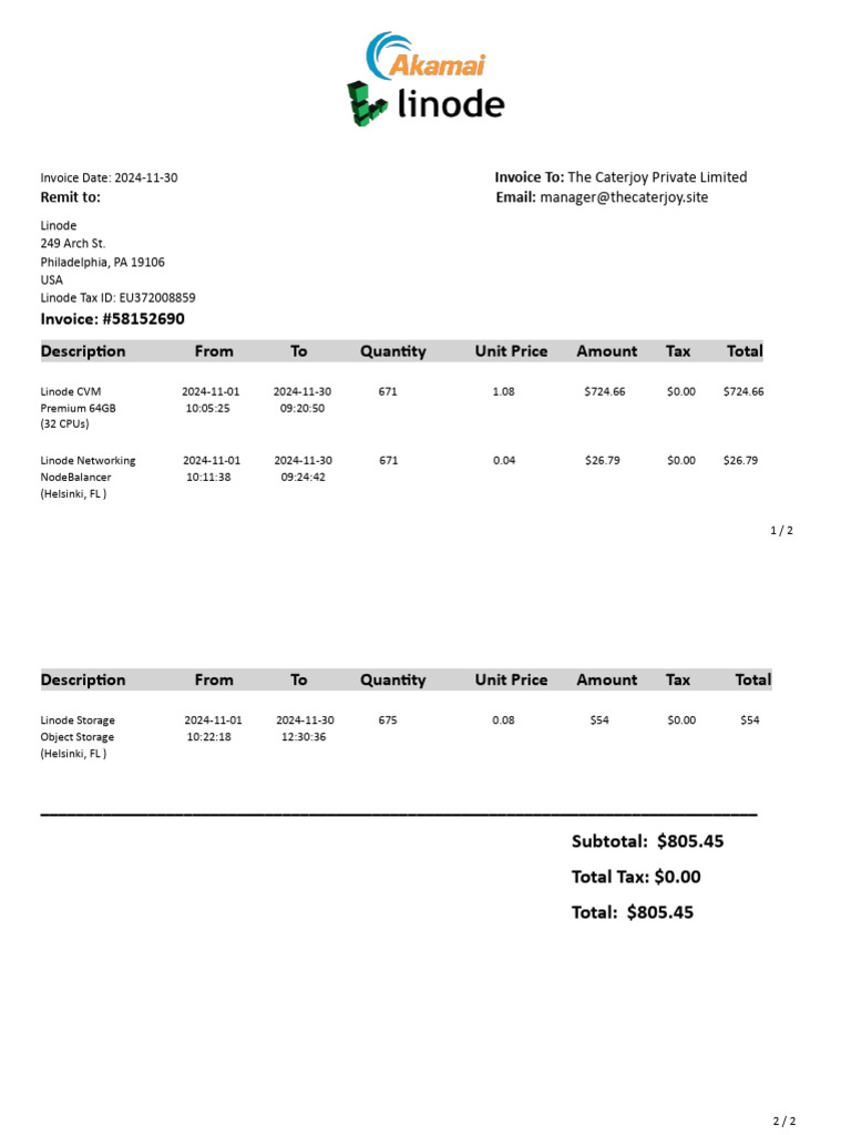 Linode Billing 2024-11-30 | PDF