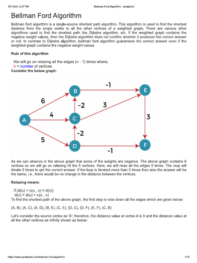 Daa Bellman-Ford | PDF
