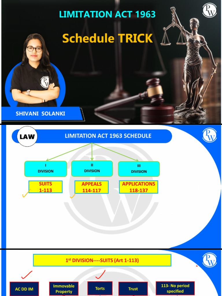 Limitation Act 1963 Schedule TRICK By Shivani Mam | PDF