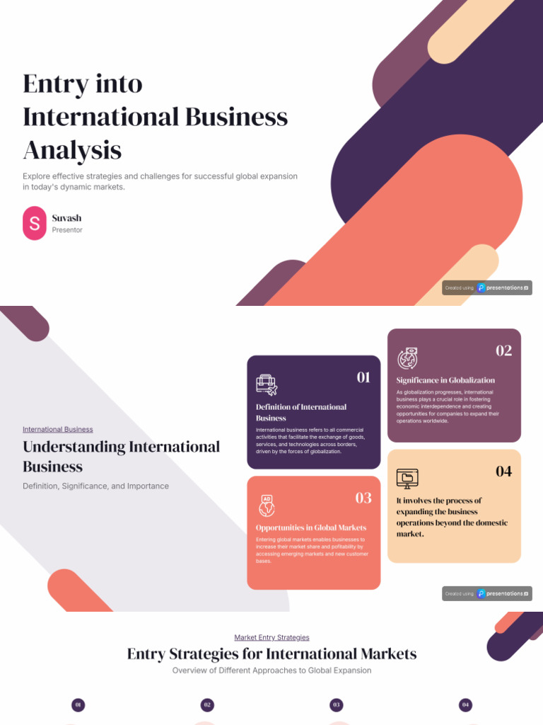 Entry Into International Business Analysis (2) - Organized | PDF