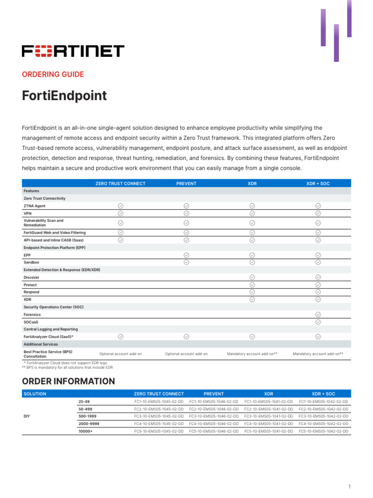 FortiEndpoint Ordering Guide | PDF | Computer Security | Security