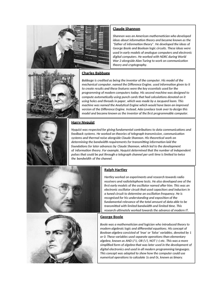 Key Figures in Information Theory | PDF | Information | Boolean Algebra