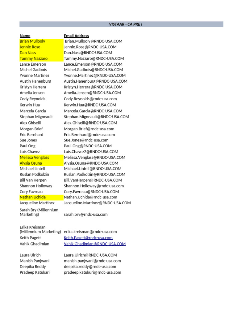 FRESHDESKRlJFU0hERVNL35214029704 - Pre - Production Cutover List AZ-HI ...