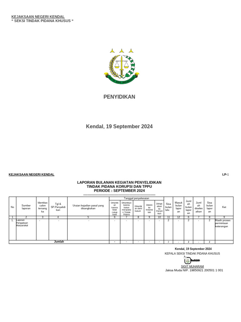 Lampiran Lapbul Tipikor | PDF