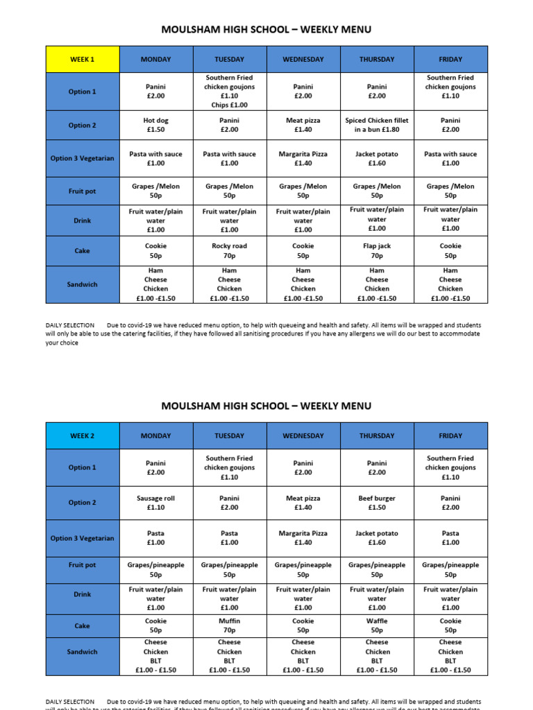 food-factory-menu | PDF | Bacon | Ham