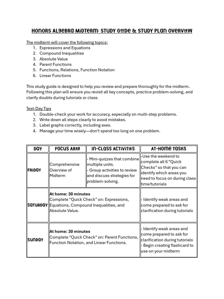 2024-25 Honors Algebra Midterm Study Guide and Plan | PDF | Equations | Function (Mathematics)