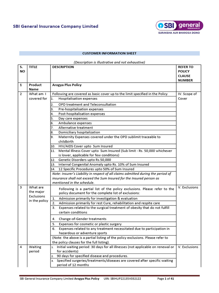 PLUS WORDING | PDF | Mental Disorder | Hospital