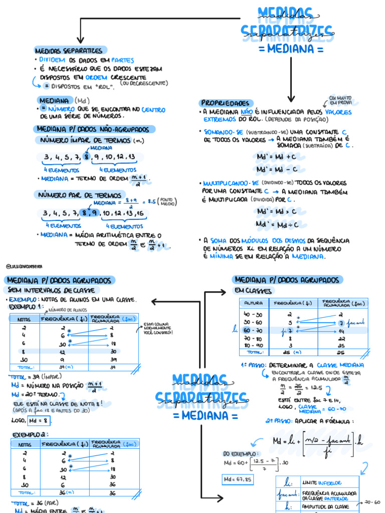 1.4. Medidas Separatrizes | PDF