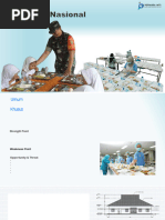 Layout Dapur Sehat MBG | PDF