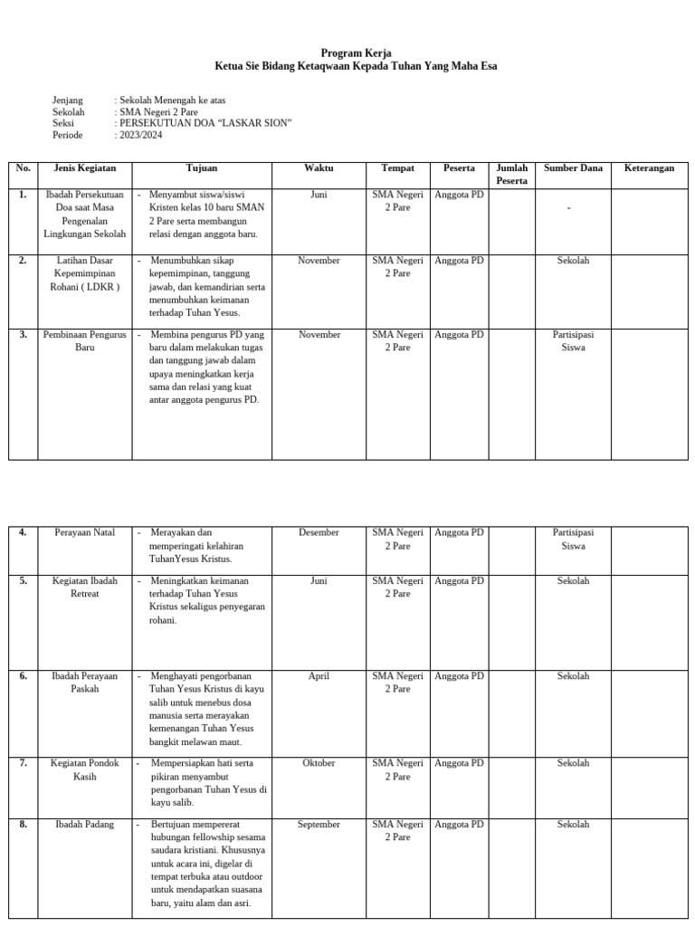 Proker PD 2023-2024 | PDF