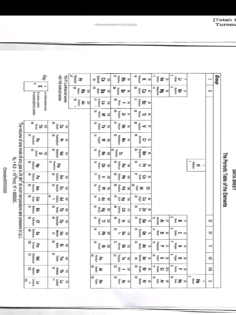 P Table | PDF