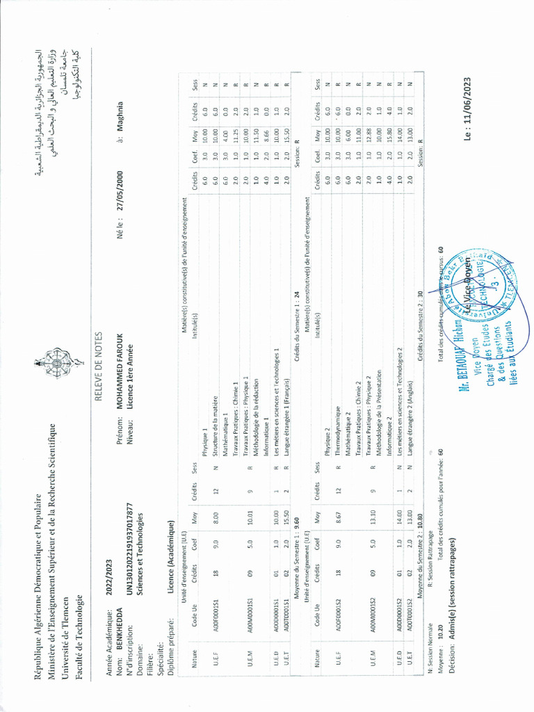 Relevet de Note l1 s2 | PDF