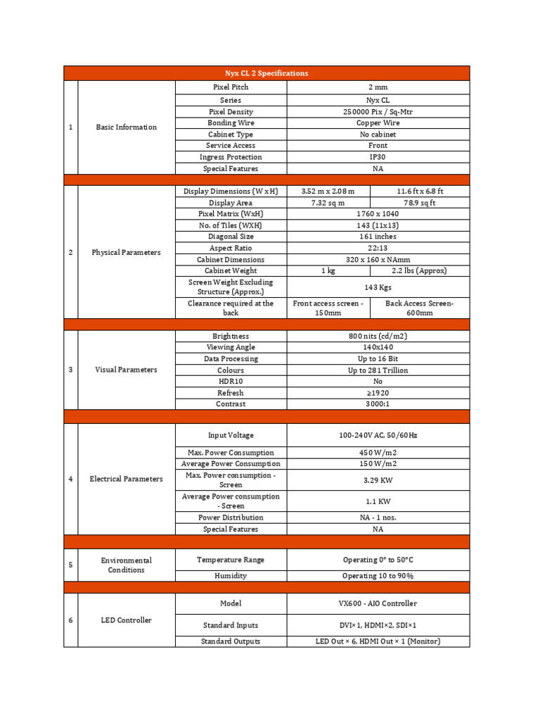 Nyx CL 2 Specifications | PDF | Computer Monitor | Information And ...