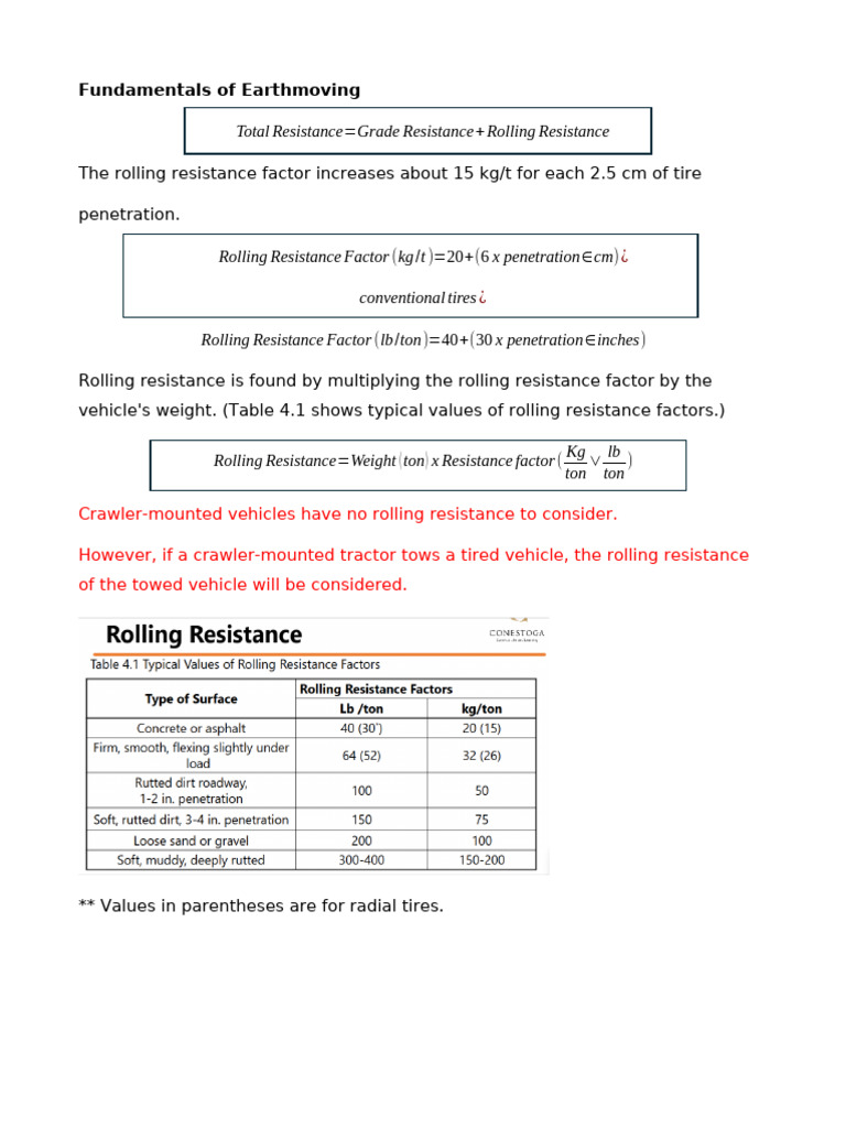 Earthmoving Resistance and Production Factors | PDF | Loader (Equipment ...