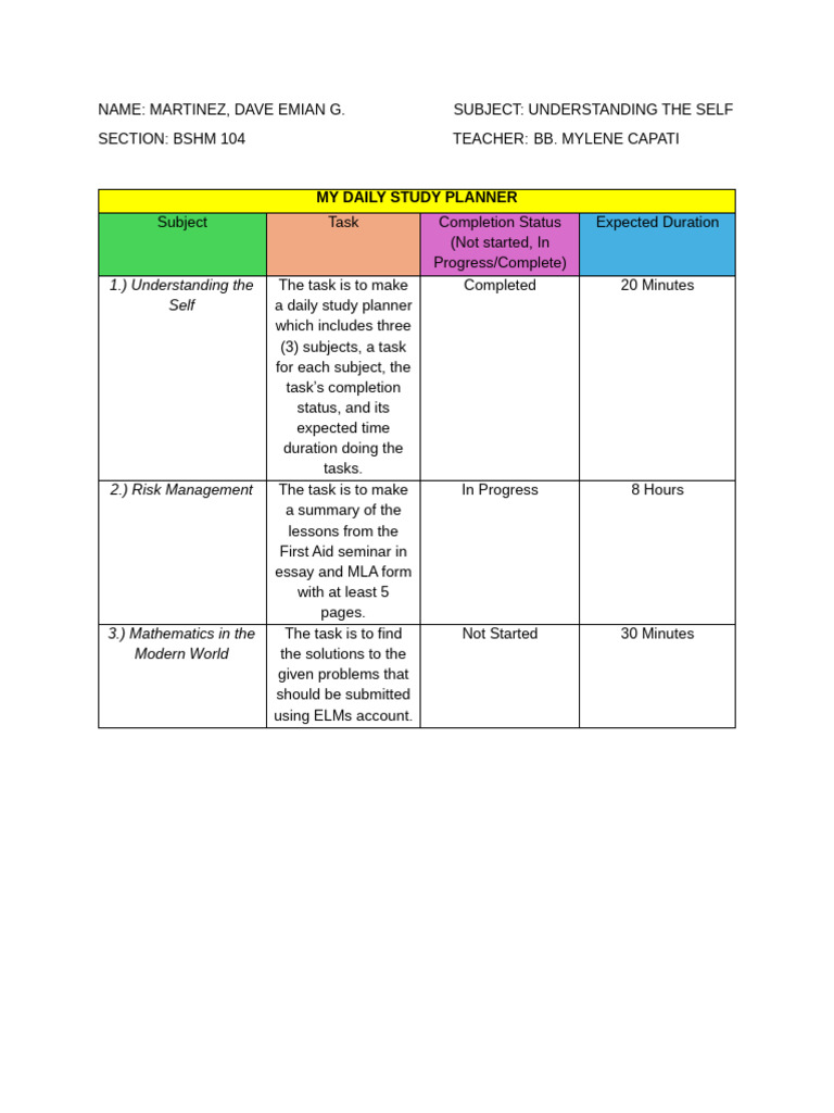 UTS DAILY PLANNER | PDF | Psychological Concepts | Determinants Of Health