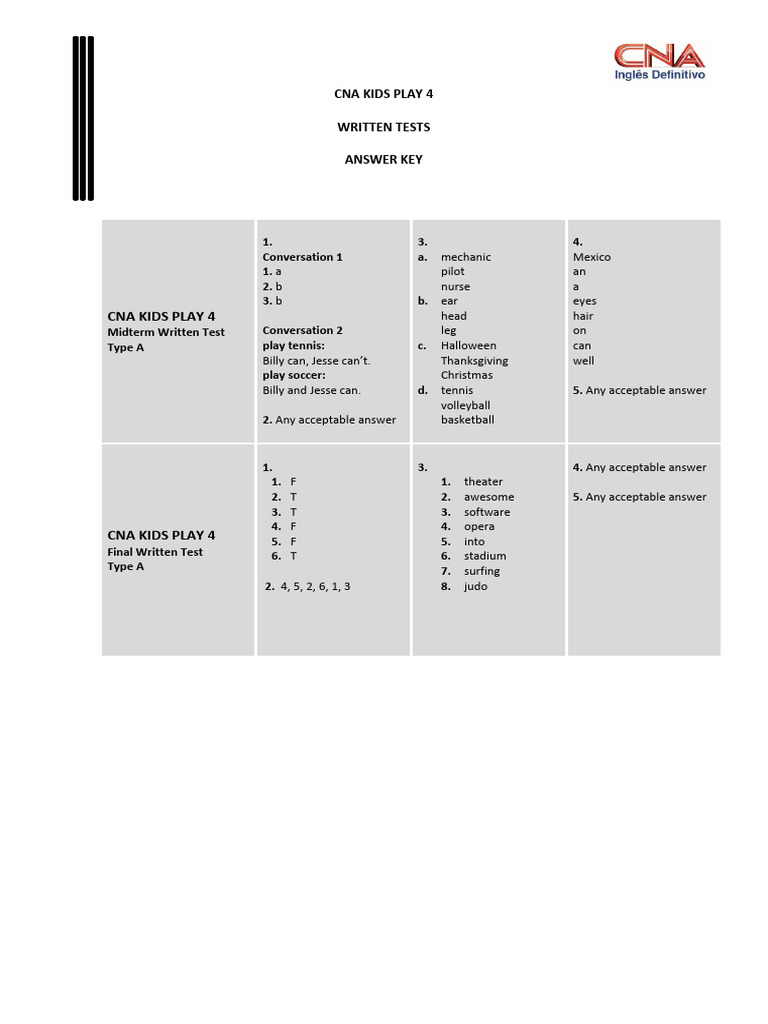 CNA Kids Play 4 - Written Tests - Gabaritos | PDF