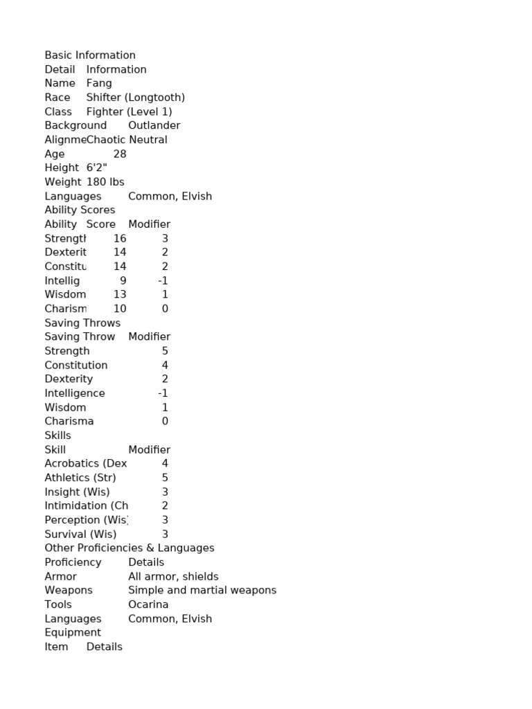 Fang Character Sheet 1-1 | PDF