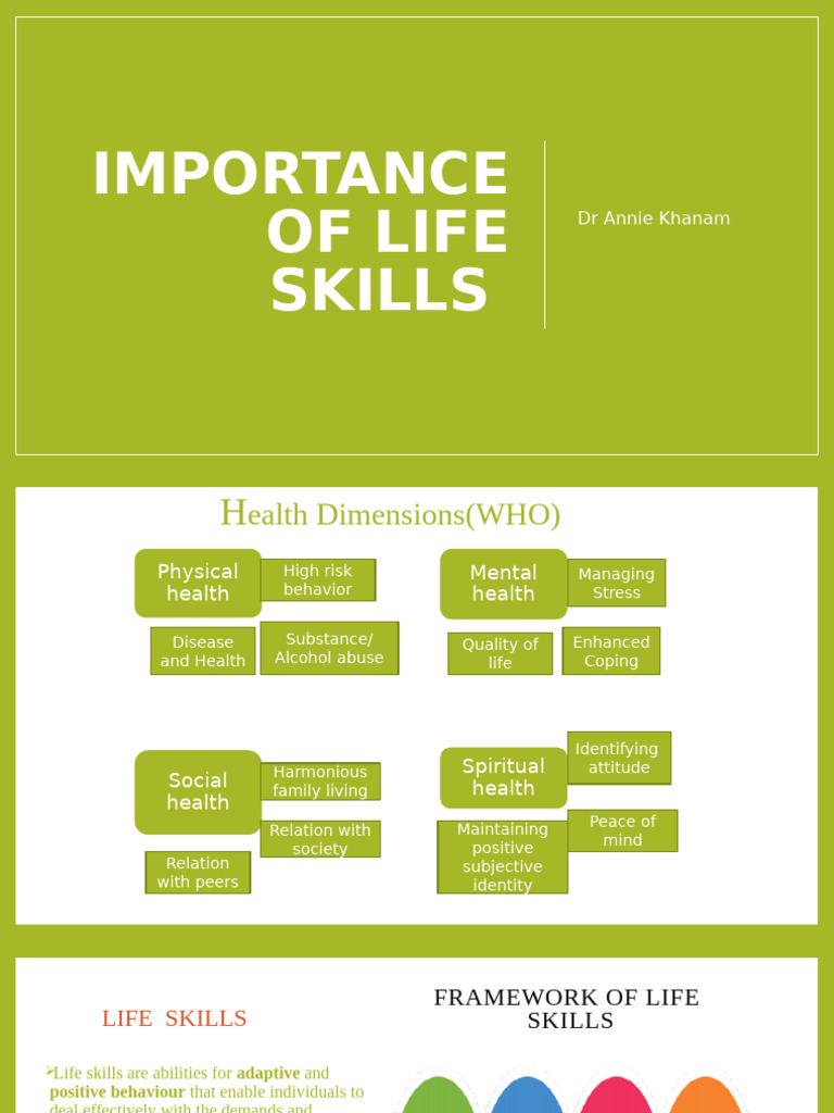 Importance Of Life Skills | PDF | Self Awareness | Feeling
