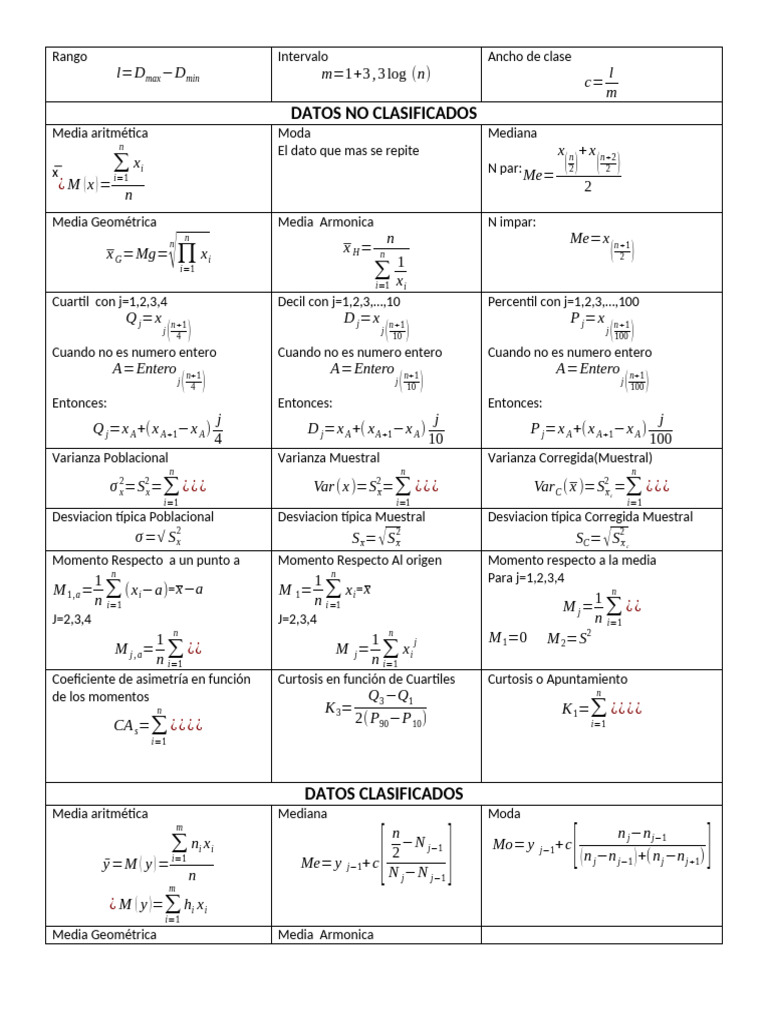Formulario Mat 102 | PDF | Mediana | Matemáticas