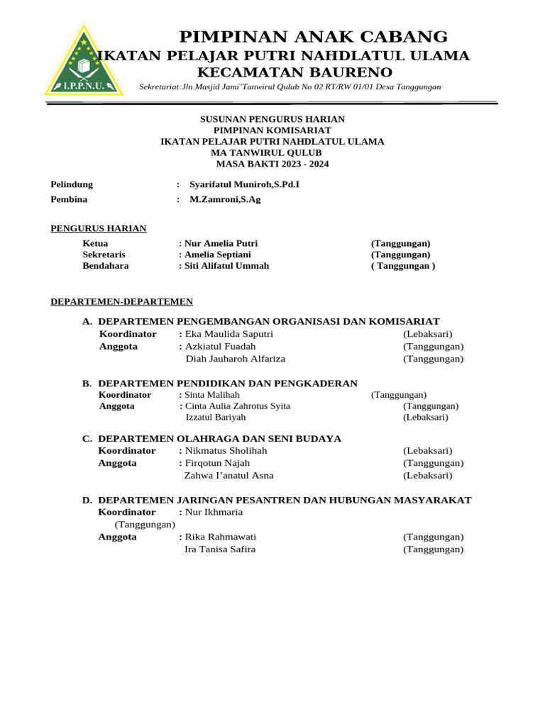 SUSUNAN PENGURUS-1 PK Ippnu | PDF