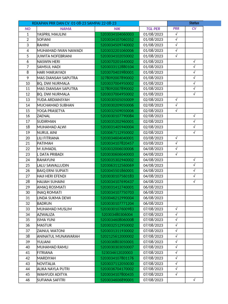 Perekaman KTP e | PDF