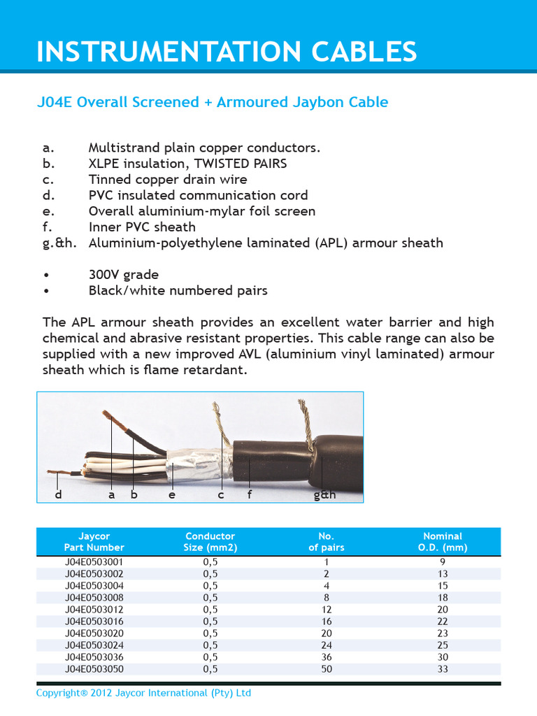 Cable Sizes | PDF | Manufactured Goods | Electricity