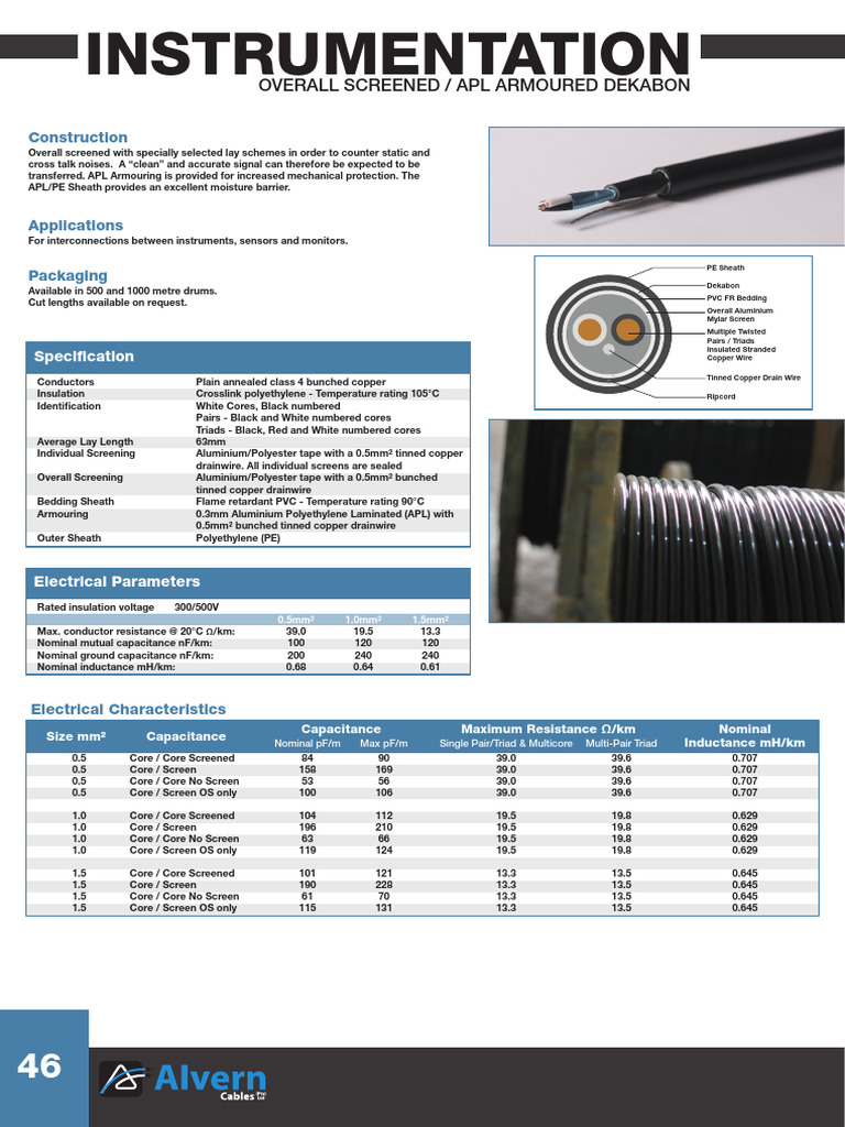 Dekabon Instrument Cables Data Sheet | PDF | Electrical Resistance And ...
