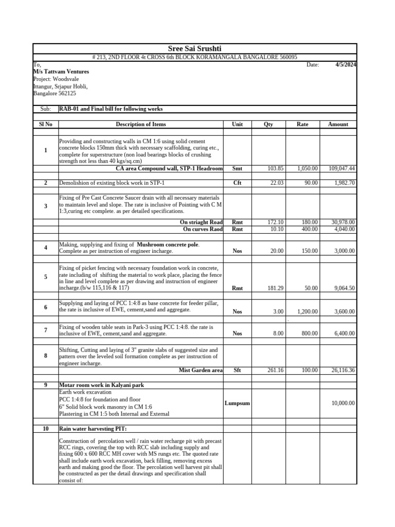 Abstract and Bill - CA Area, Saucer Drain, Wicket Fencing, Park 3 and 8 ...