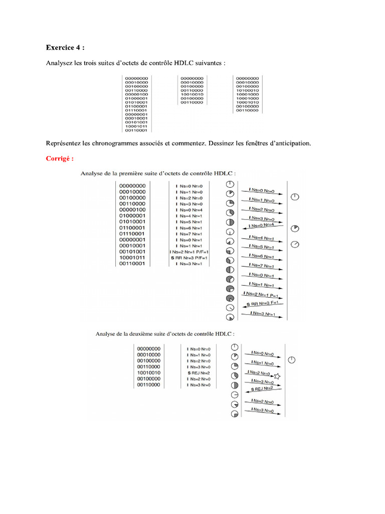 Solution Exo 4, 5 | PDF