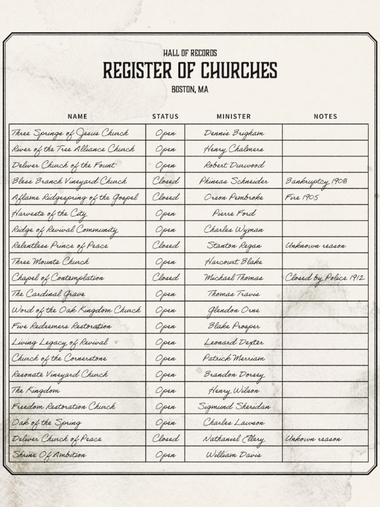 Optional Handout - (Hall of Records) - Register of Churches | PDF