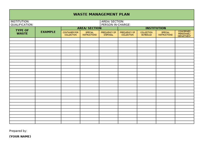 UC5 Waste Management Plan (Template) | PDF