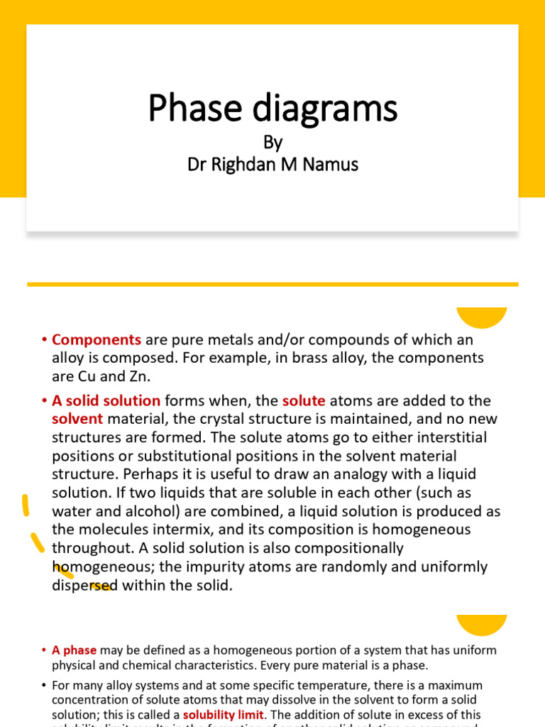 Phase Diagrams | PDF | Phase (Matter) | Phase Diagram