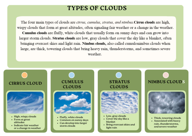 Types of Clouds | PDF